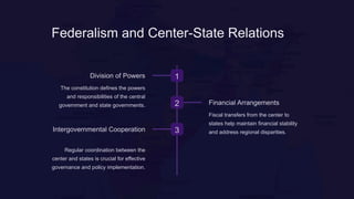 Introduction-to-the-Indian-Political-System C.pptx