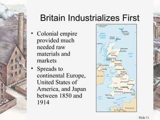 Introduction to the Industrial Revolution | PPT