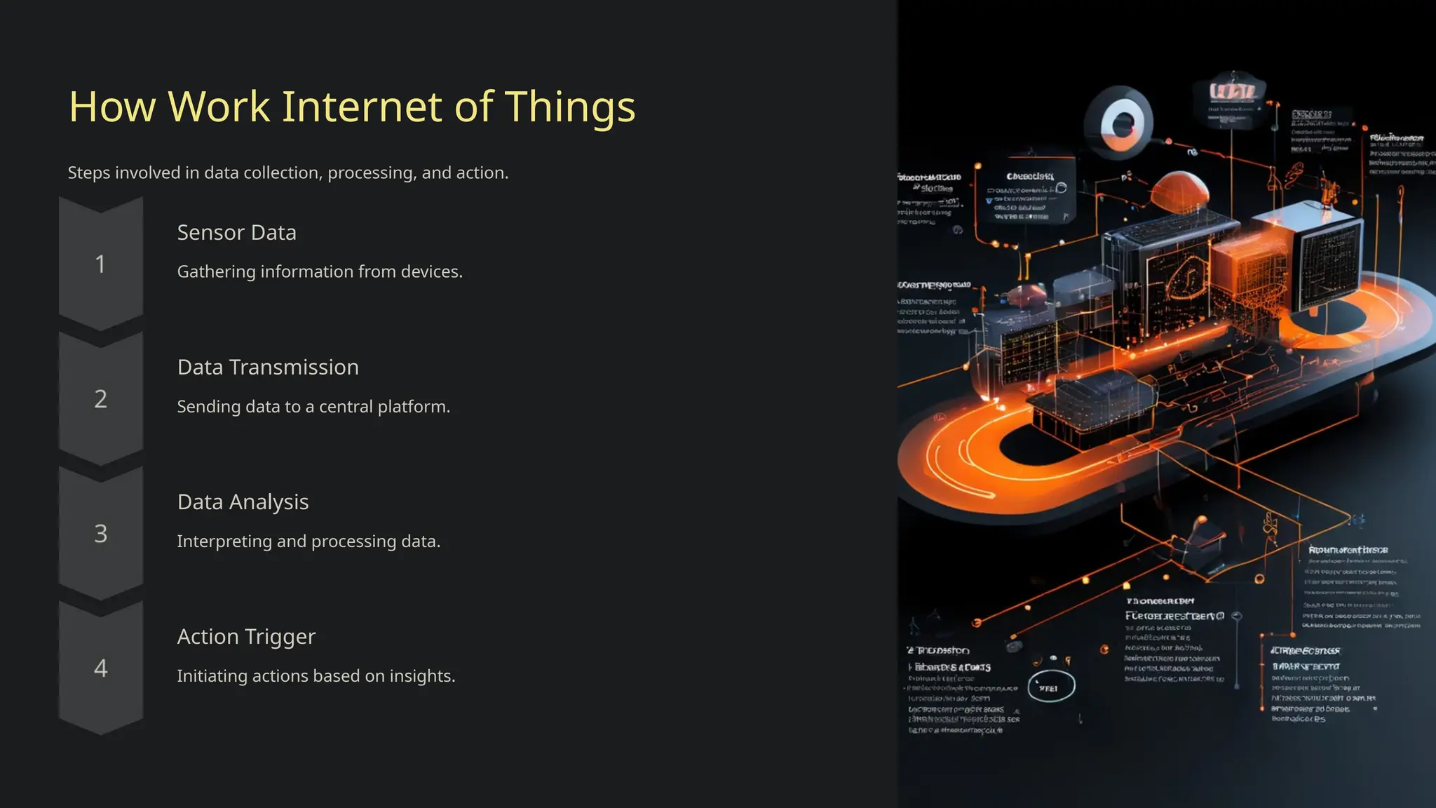 Introduction-to-the-Internet-of-Things 2.pptx