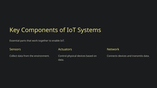 Introduction-to-the-Internet-of-Things 2.pptx