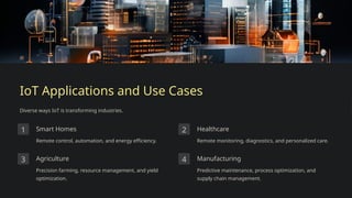 Introduction-to-the-Internet-of-Things 2.pptx