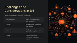 Introduction-to-the-Internet-of-Things 2.pptx