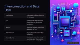 Introduction-to-the-IT-Workshopece pptx | PPT
