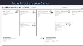 Introduction-to-the-Lean-Canvas.pdf