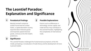 Introduction to the Leontief Paradox.pptx