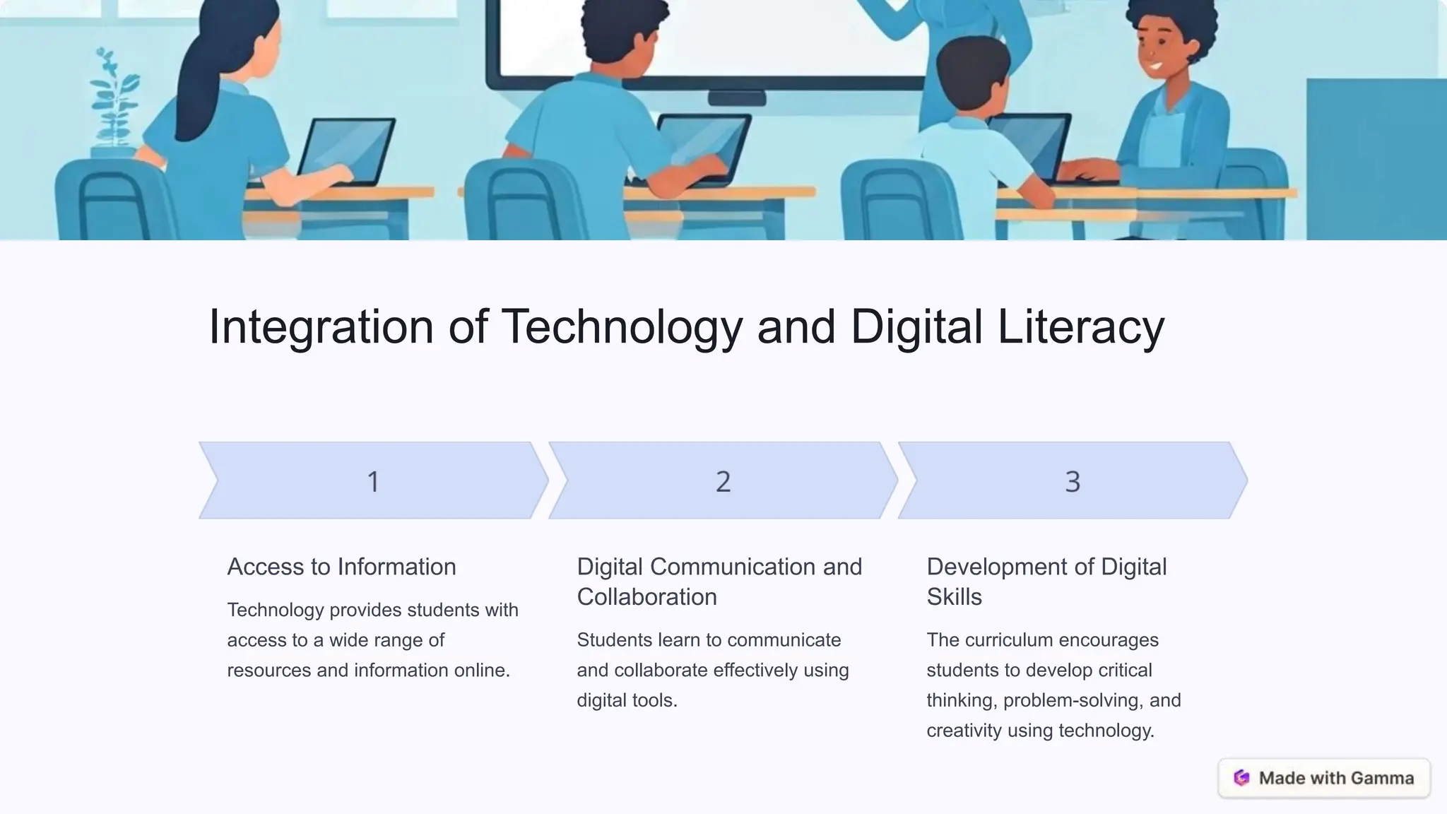 Introduction-to-the-Merdeka-Curriculum-P5-for-Elementary-Schools.pptx