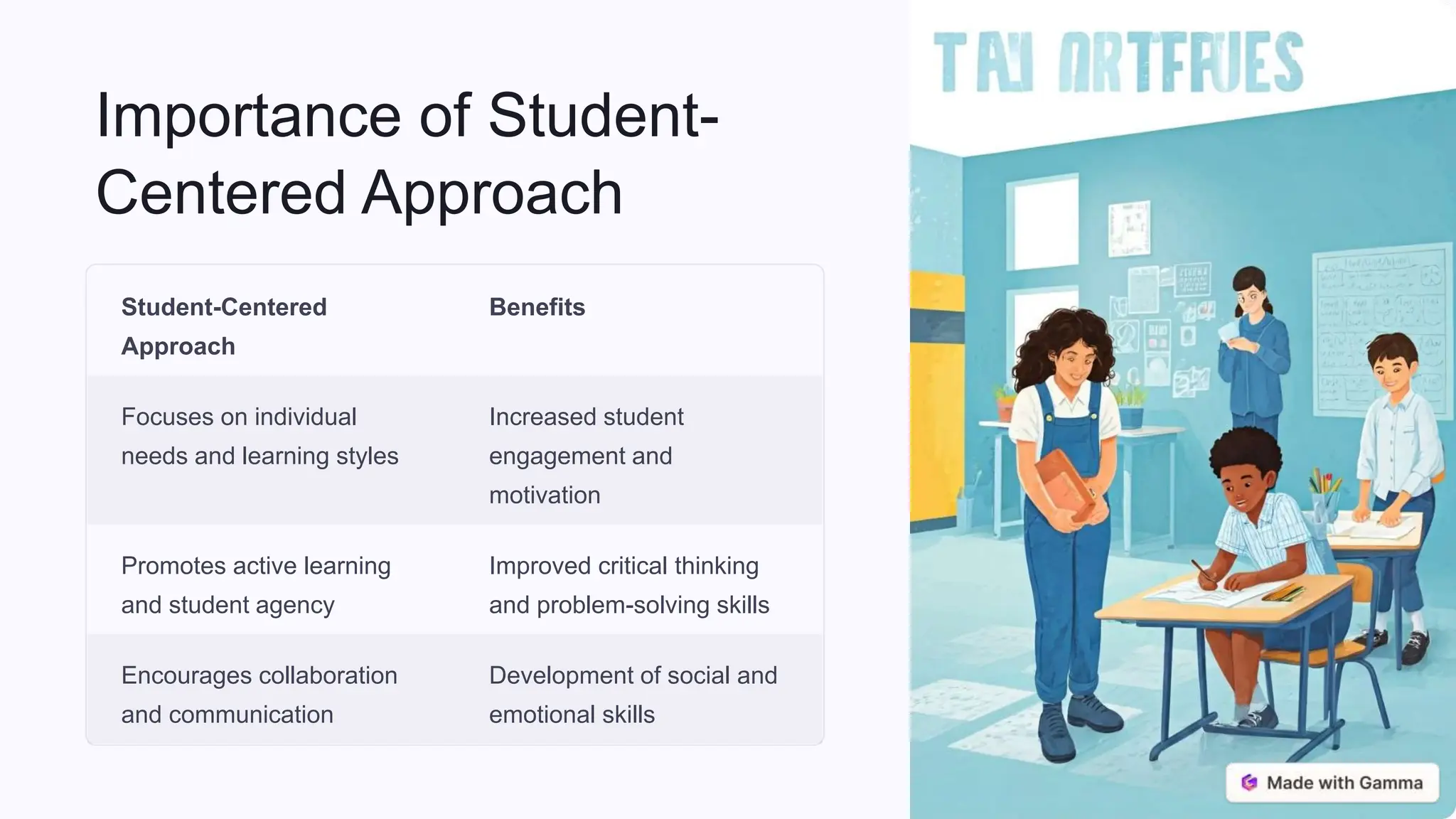 Introduction-to-the-Merdeka-Curriculum-P5-for-Elementary-Schools.pptx
