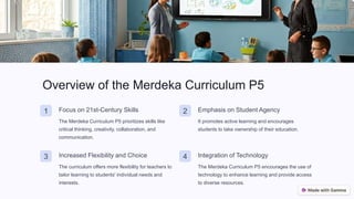 Introduction-to-the-Merdeka-Curriculum-P5-for-Elementary-Schools.pptx