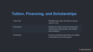 Exploring the Online MBA Program | PPTX