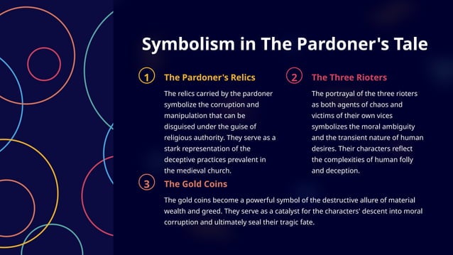 Introduction-to-The-Pardoners-Tale Eng 9 | PPT