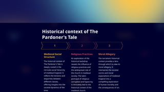 Introduction-to-The-Pardoners-Tale Eng 9 | PPTX