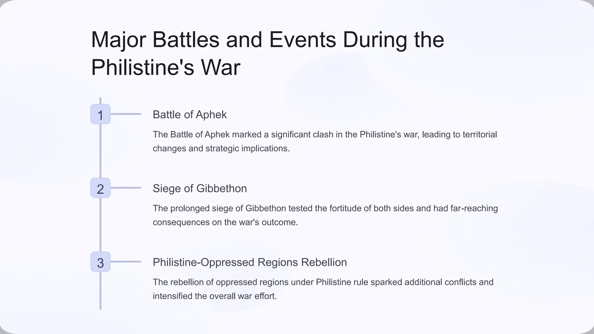 Introduction-to-the-Philistines-War.pptx