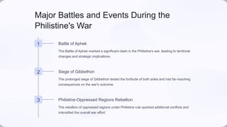 Introduction-to-the-Philistines-War.pptx