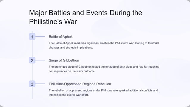 Introduction-to-the-Philistines-War.pptx