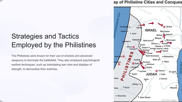 Introduction-to-the-Philistines-War.pptx