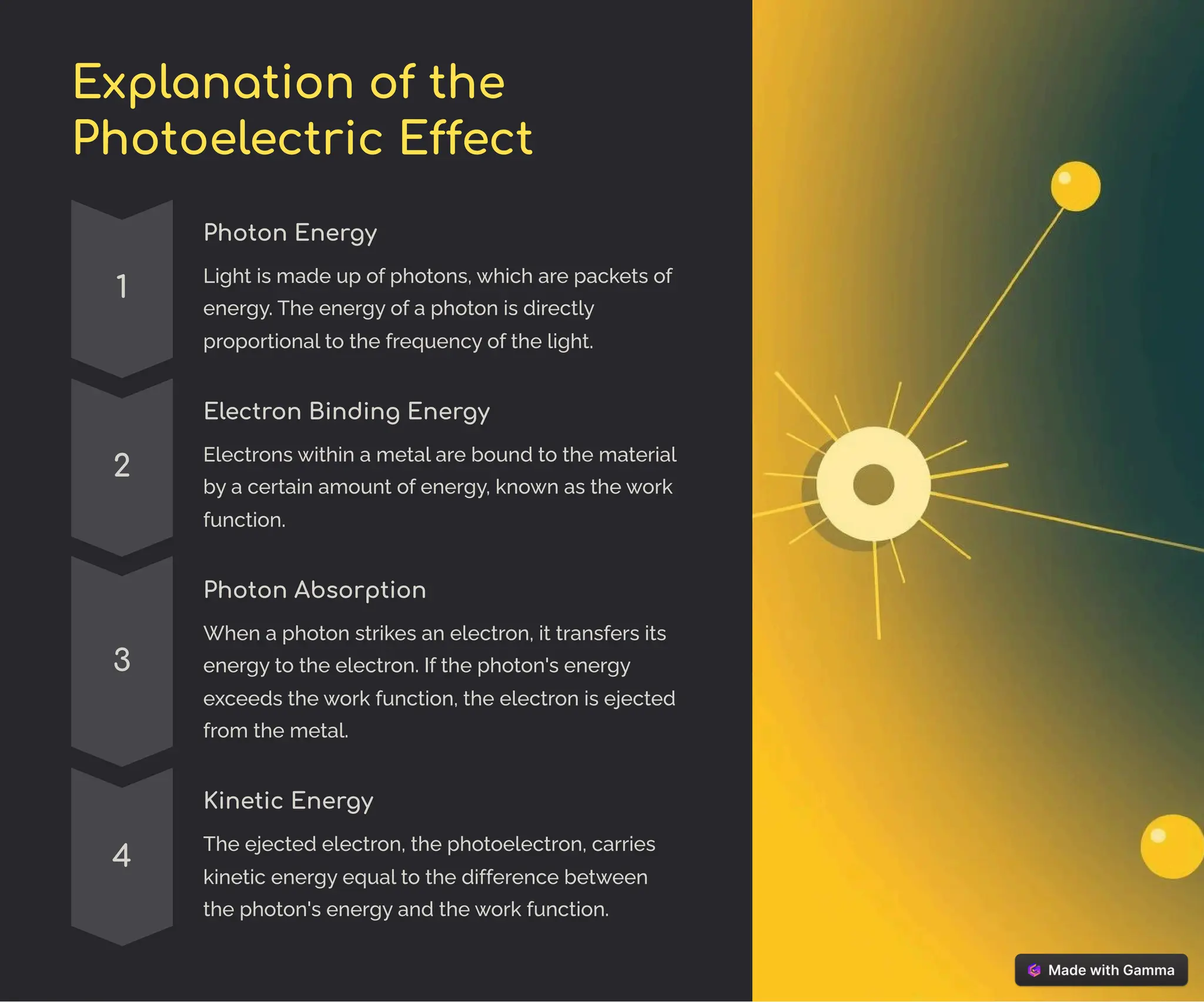 Introduction-to-the-Photoelectric-Effect.pdf
