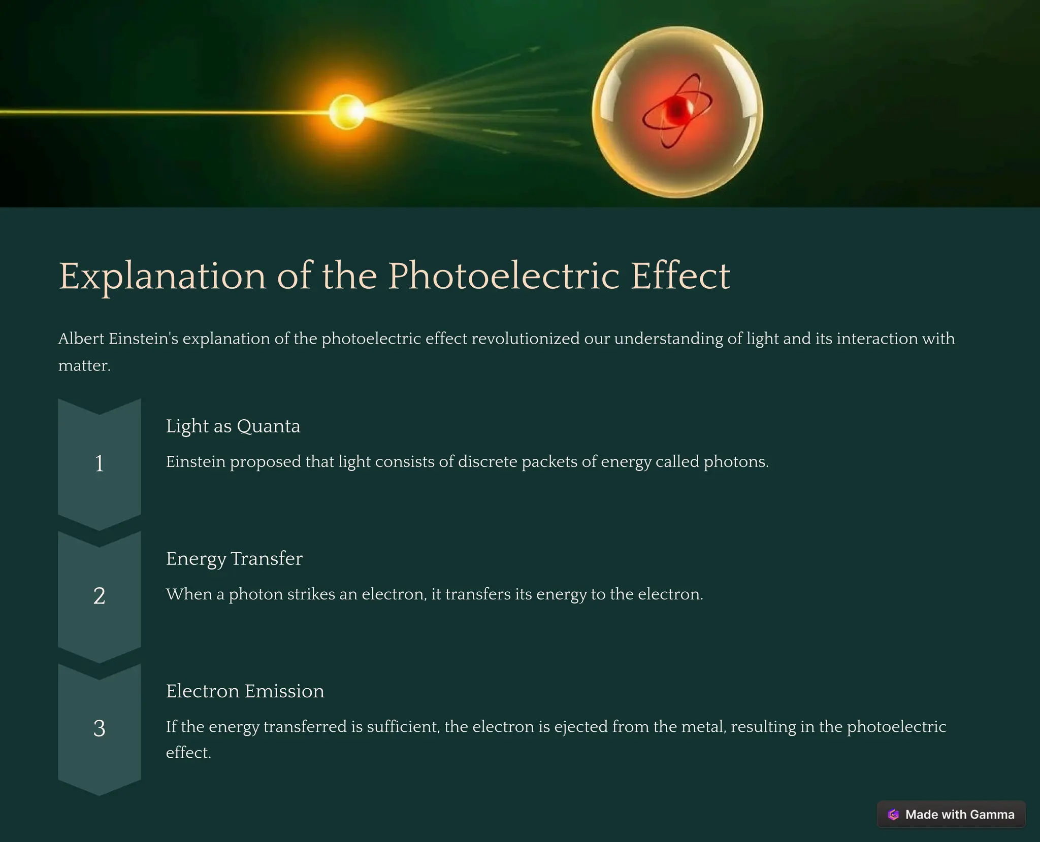 Introduction-to-the-Photoelectric-Effect (1).pdf
