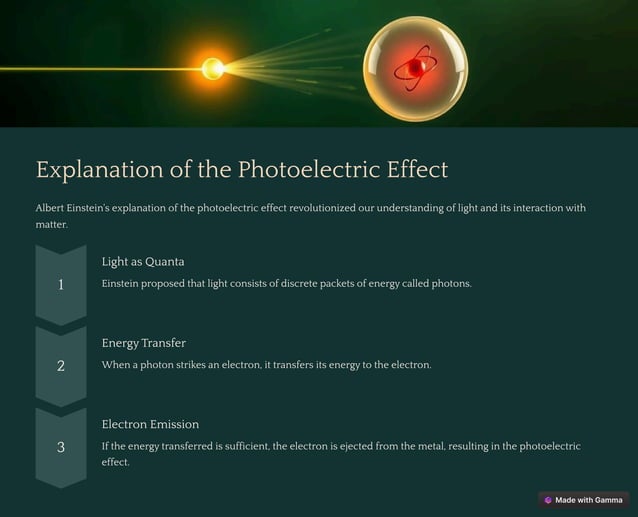 Introduction-to-the-Photoelectric-Effect (1).pdf | Chemistry | Science