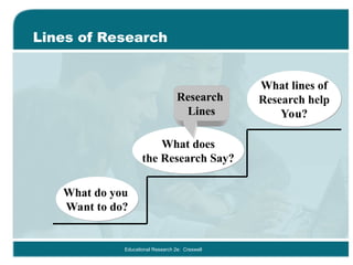 Introduction-to-the-Process-of-Research (1).ppt