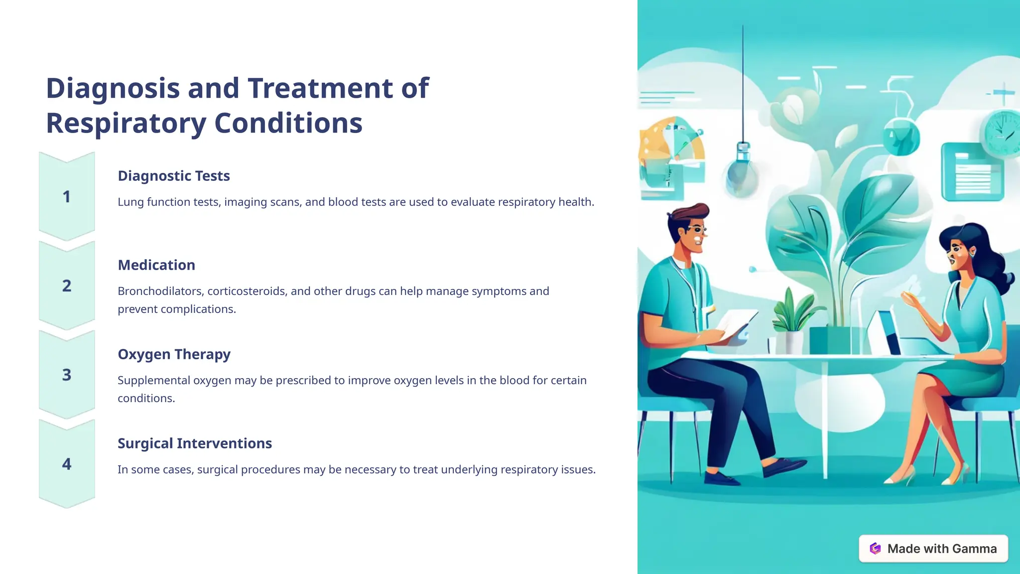 Introduction-to-the-Respiratory-System.pptx