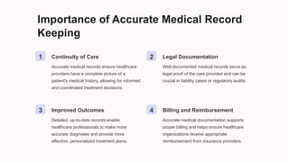 Introduction-to-the-Role-of-Medical-Record-Officer1.pptx