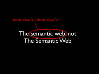 Introduction to the Semantic Web | PPT