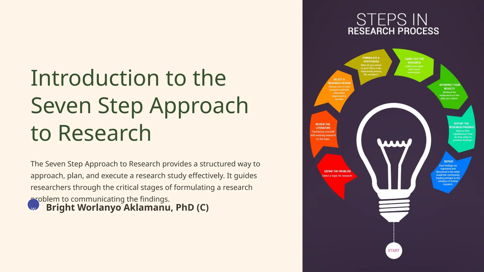 Introduction-to-the-Seven-Step-Approach-to-Research.pptx