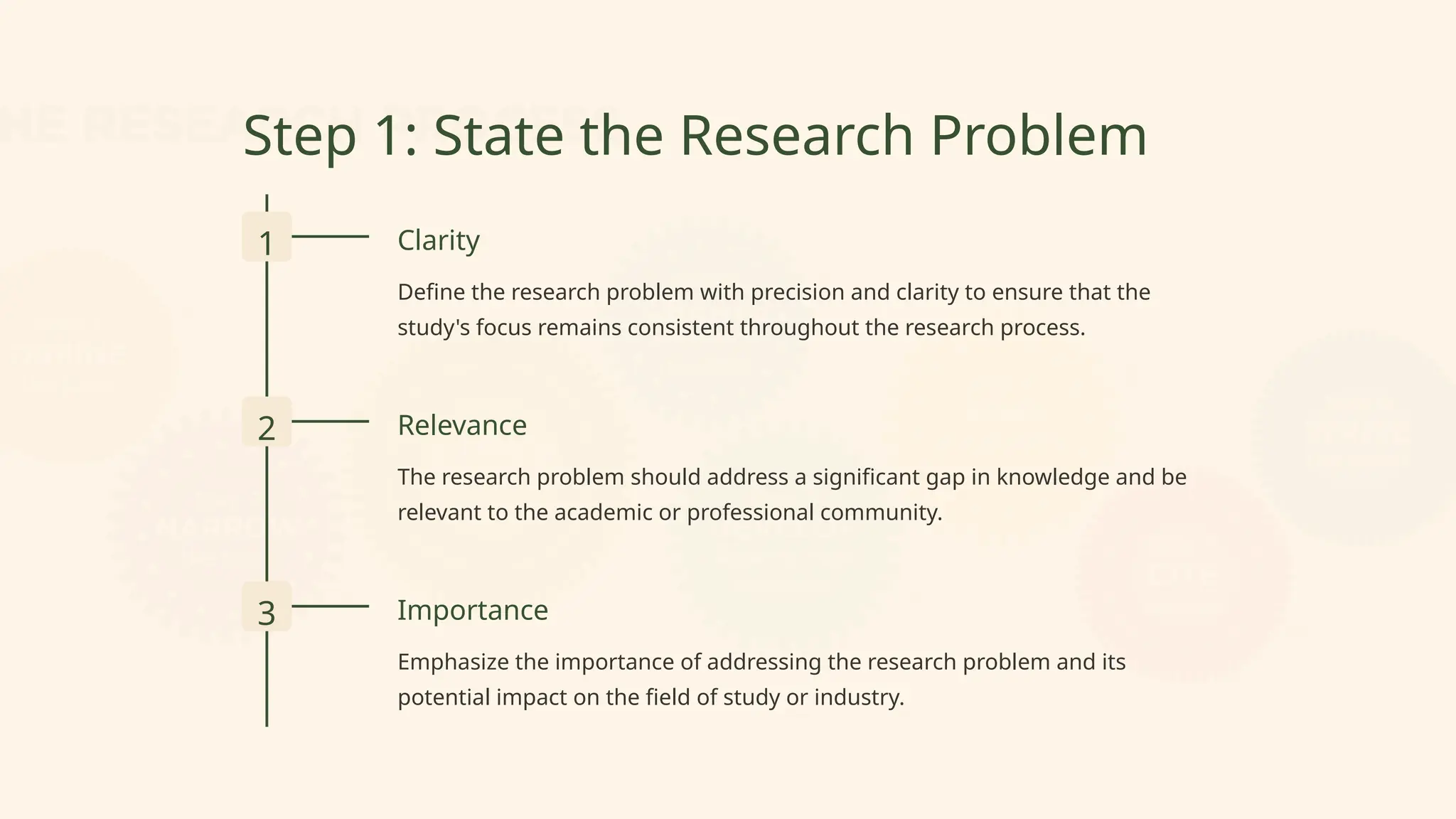 Introduction-to-the-Seven-Step-Approach-to-Research.pptx | Technology ...