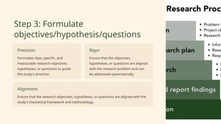 Introduction-to-the-Seven-Step-Approach-to-Research.pptx