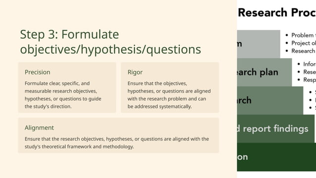 Introduction-to-the-Seven-Step-Approach-to-Research.pptx | Technology ...