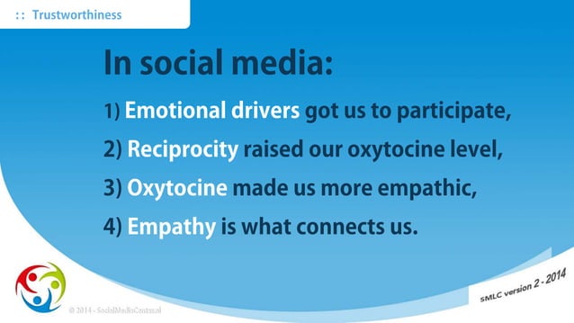 Introduction to the Social Media Life Cycle, by Edwin Korver | PPT