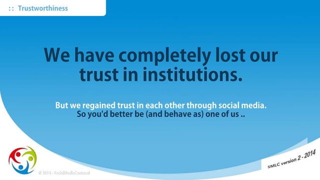 Introduction to the Social Media Life Cycle, by Edwin Korver | PPT