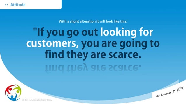 Introduction to the Social Media Life Cycle, by Edwin Korver | PPT