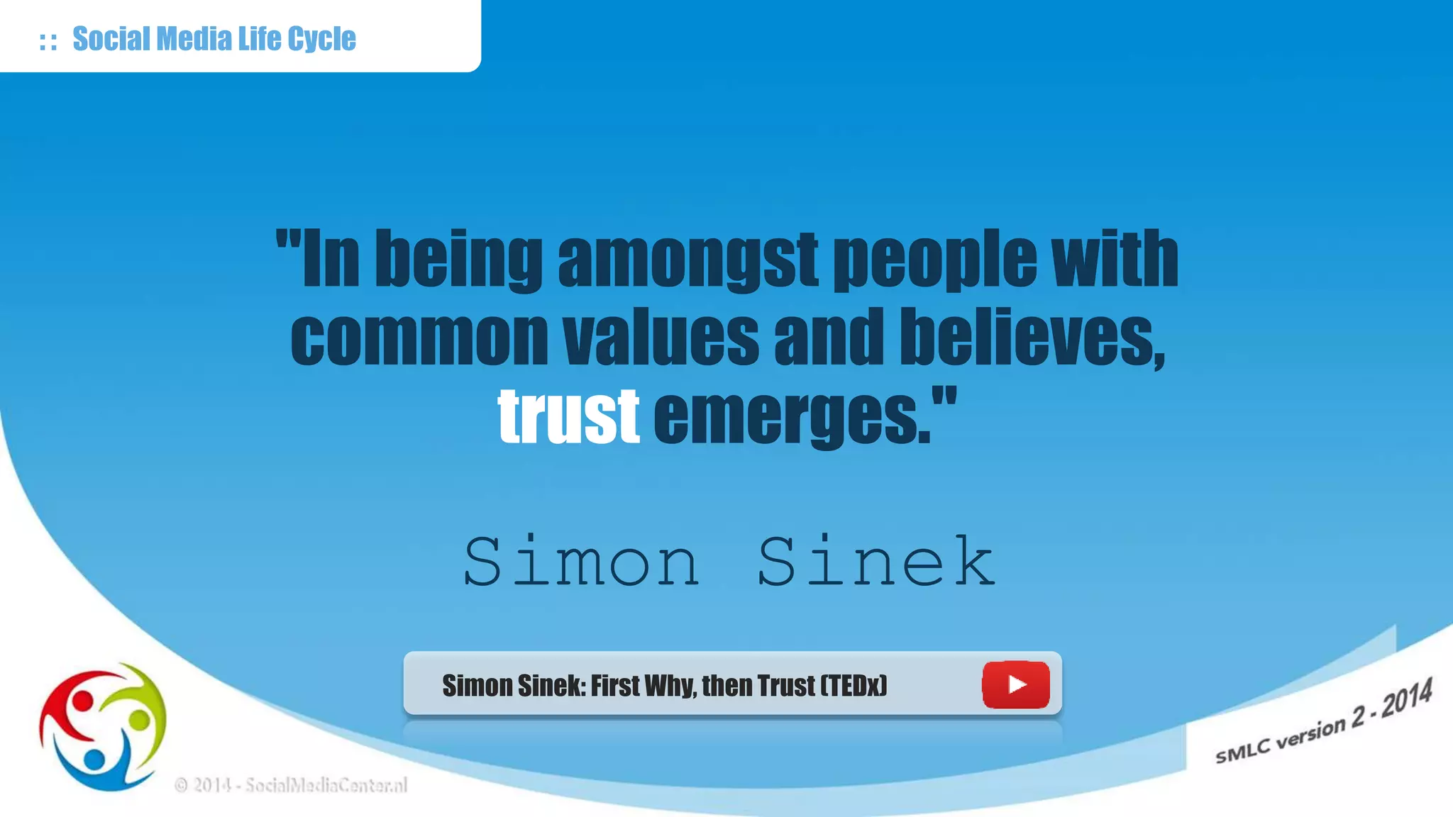 Introduction to the Social Media Lifecycle - NCD Haarlem | PPT