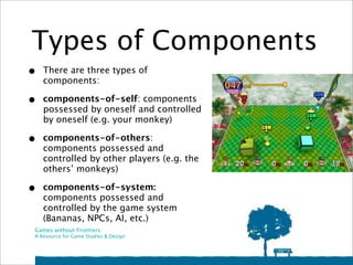 Introduction to the Theory of Game Elements | PDF