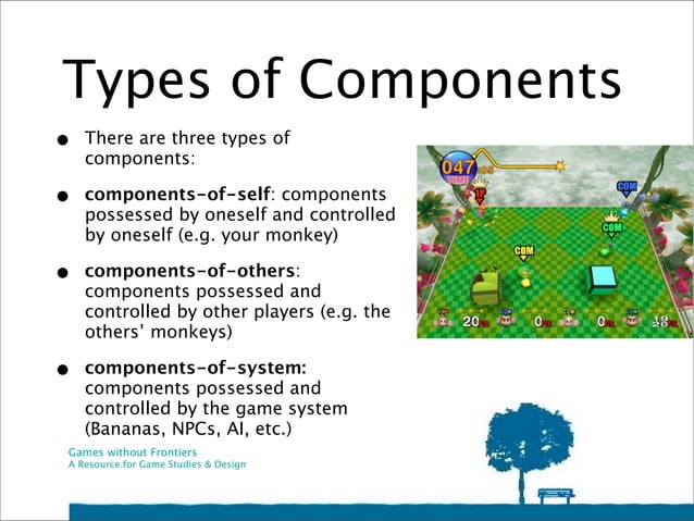 Introduction to the Theory of Game Elements | PPT