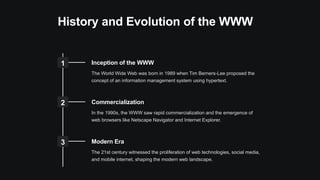 Introduction-to-the-World-Wide-Web(WWW).pptx