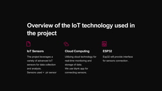 Introduction-to-Theft-Automatic-Detection-IoT-Project (1).pptx ...