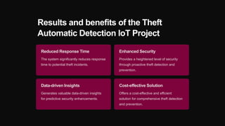 Introduction-to-Theft-Automatic-Detection-IoT-Project (1).pptx ...