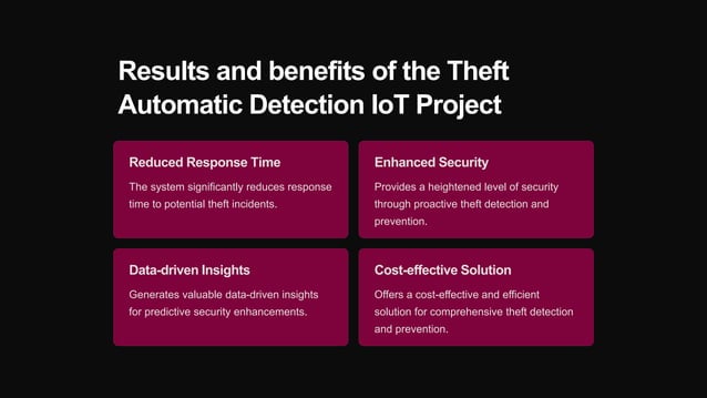 Introduction-to-Theft-Automatic-Detection-IoT-Project (1).pptx ...