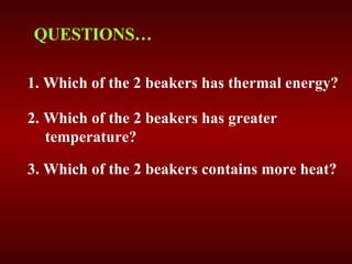 Introduction to Thermodynamics | PPT
