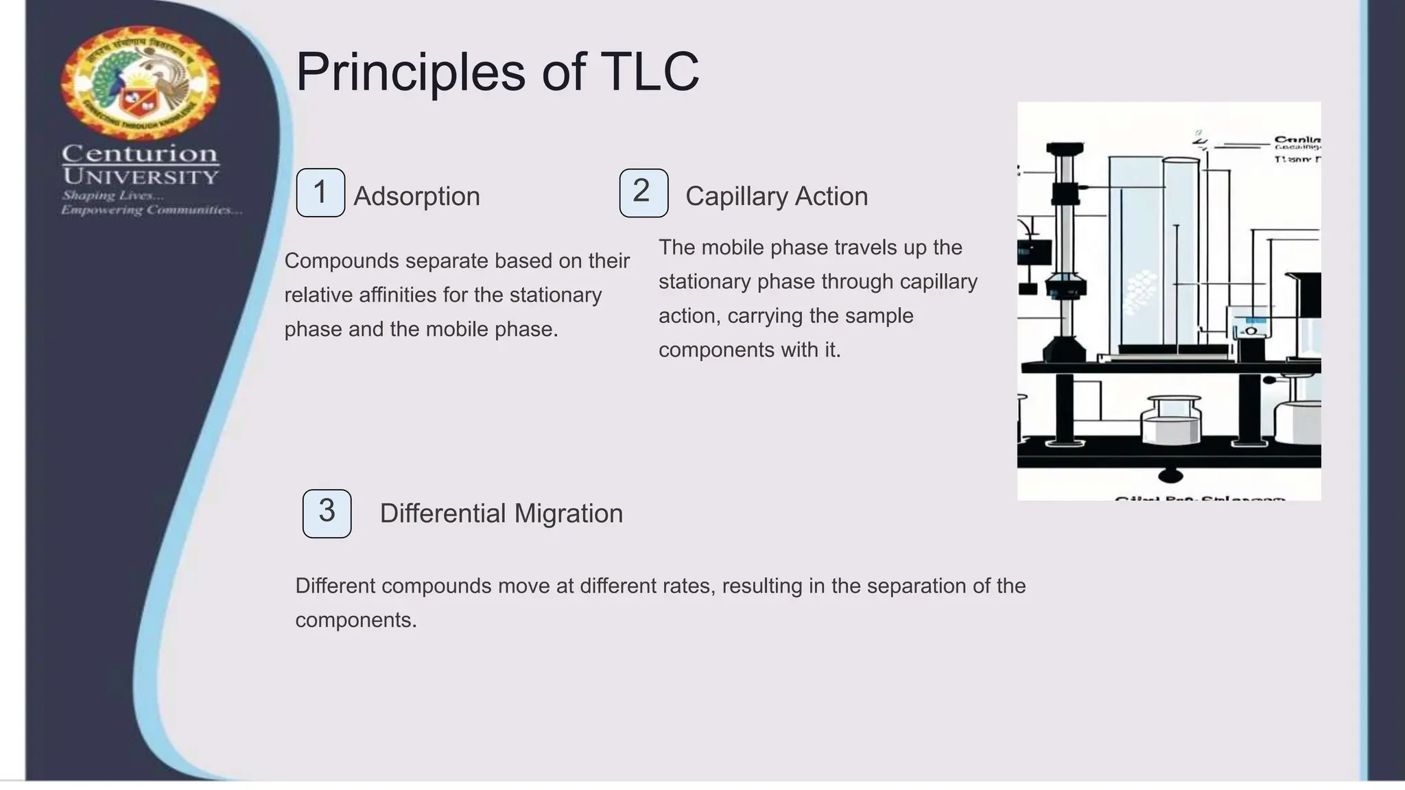 Thin-Layer-Chromatography-TLC---pptx...... | PPT Thin-Layer-Chromatography-TLC---pptx...... | PPT