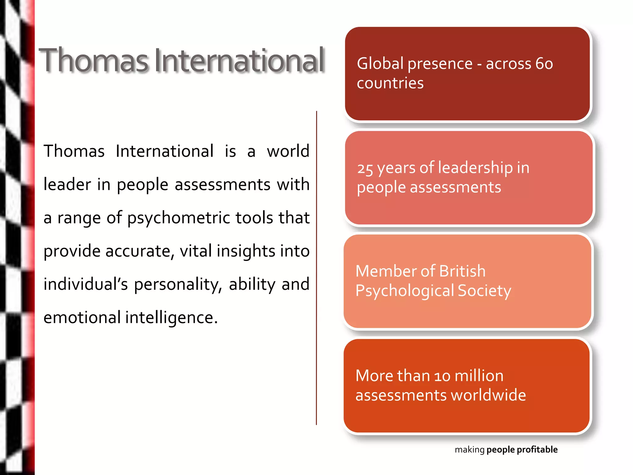 Introduction To Thomas International Management Systems | PPTX
