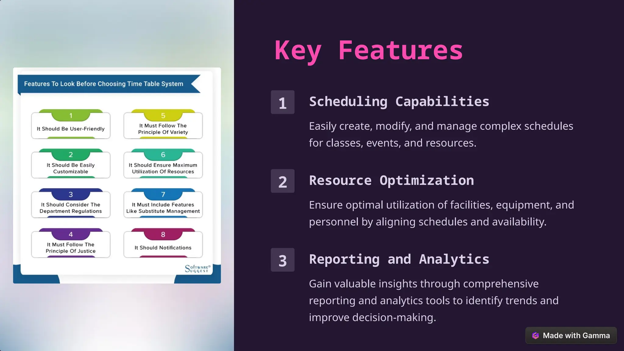 Introduction-to-Time-Table-Management-System (2).pptx
