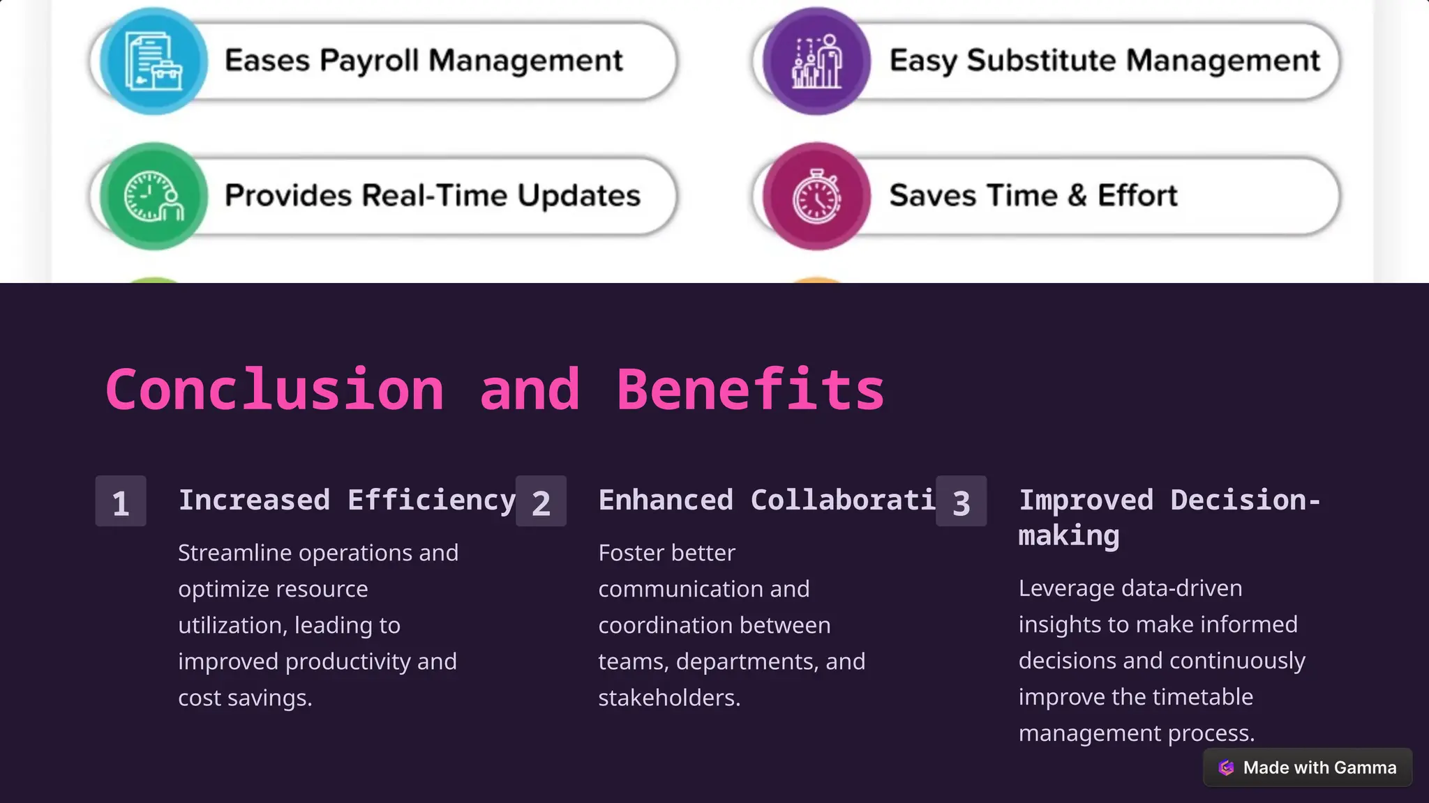 Introduction-to-Time-Table-Management-System (2).pptx