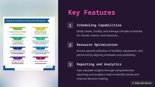 Introduction-to-Time-Table-Management-System (2).pptx