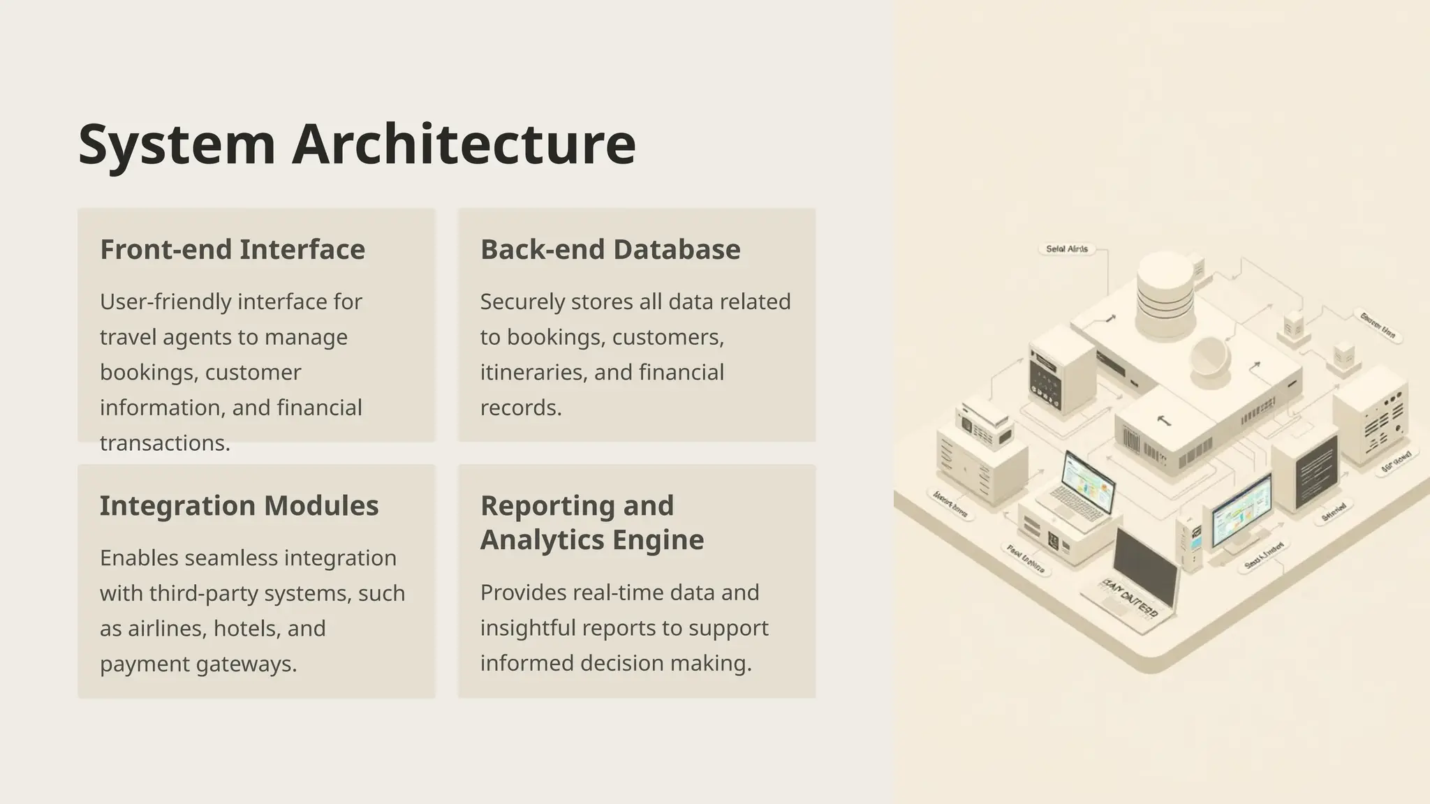 Introduction-to-Tourism-Management-System.pptx