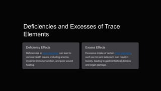 Introduction-to-Trace-Elements alborg.pptx