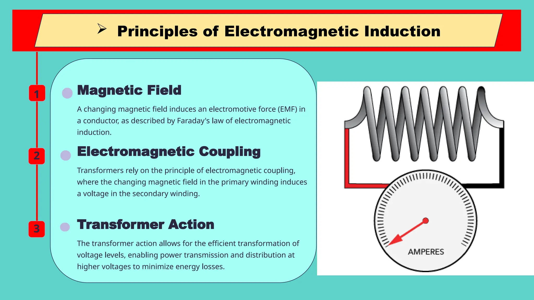 Introduction-to-Transformers-in-Basic-Engineering.pptx
