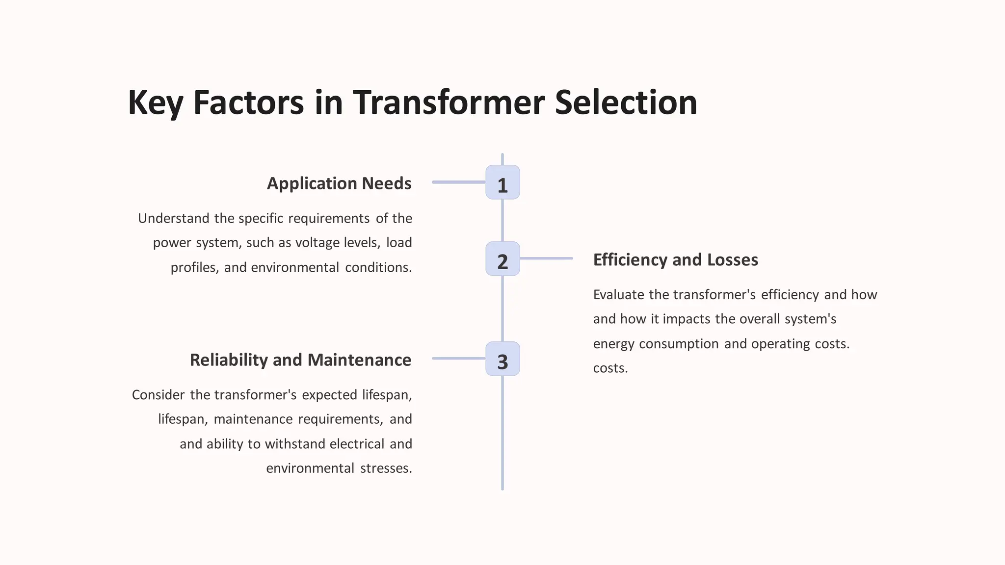 Introduction-to-Transformers and it's use | PDF | Gas and Electric ...